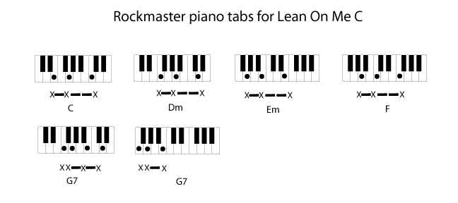 Lean On Me Piano Chords by Bill Withers - Rockmaster Songbook